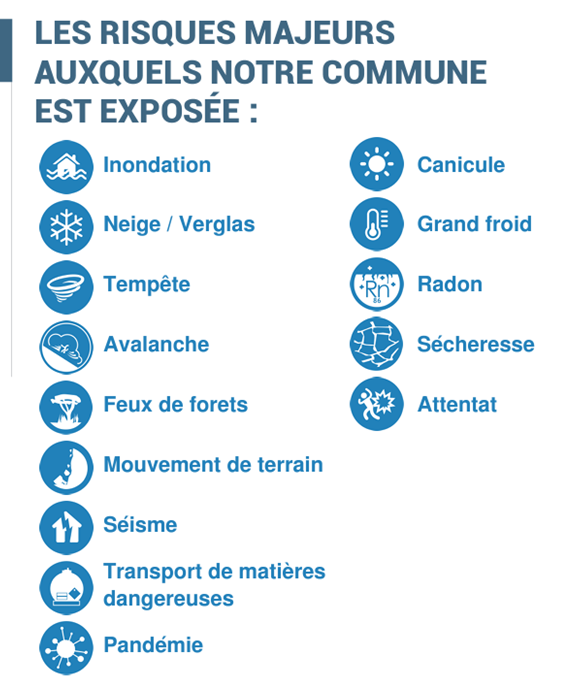 Risques majeurs : DICRIM